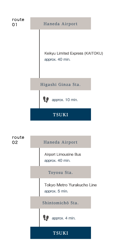 【Hotel Official Site】 TSUKI | A hotel where you can be NIPPON SAVVY